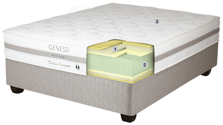 Genessi Dream Comfort - Best Foam Beds | Restonic Namibia