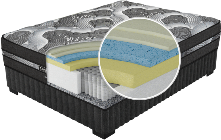 Foam - Products | Restonic Namibia - Proudly Produced in Namibia